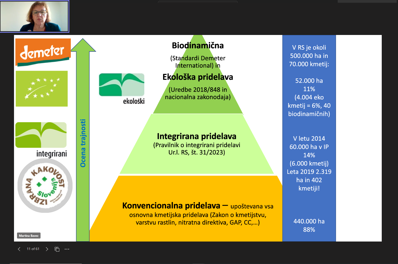 Utrinki predavanja Kakovost hrane v odvisnosti od načina kmetijske ...